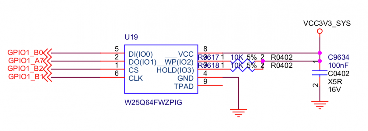 Rockpi4/hardware/spi flash - Radxa Wiki